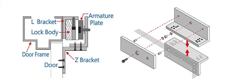 RDZLG2A - ZL BRACKET FOR GATELOCKS Accessories L & Z Bracket